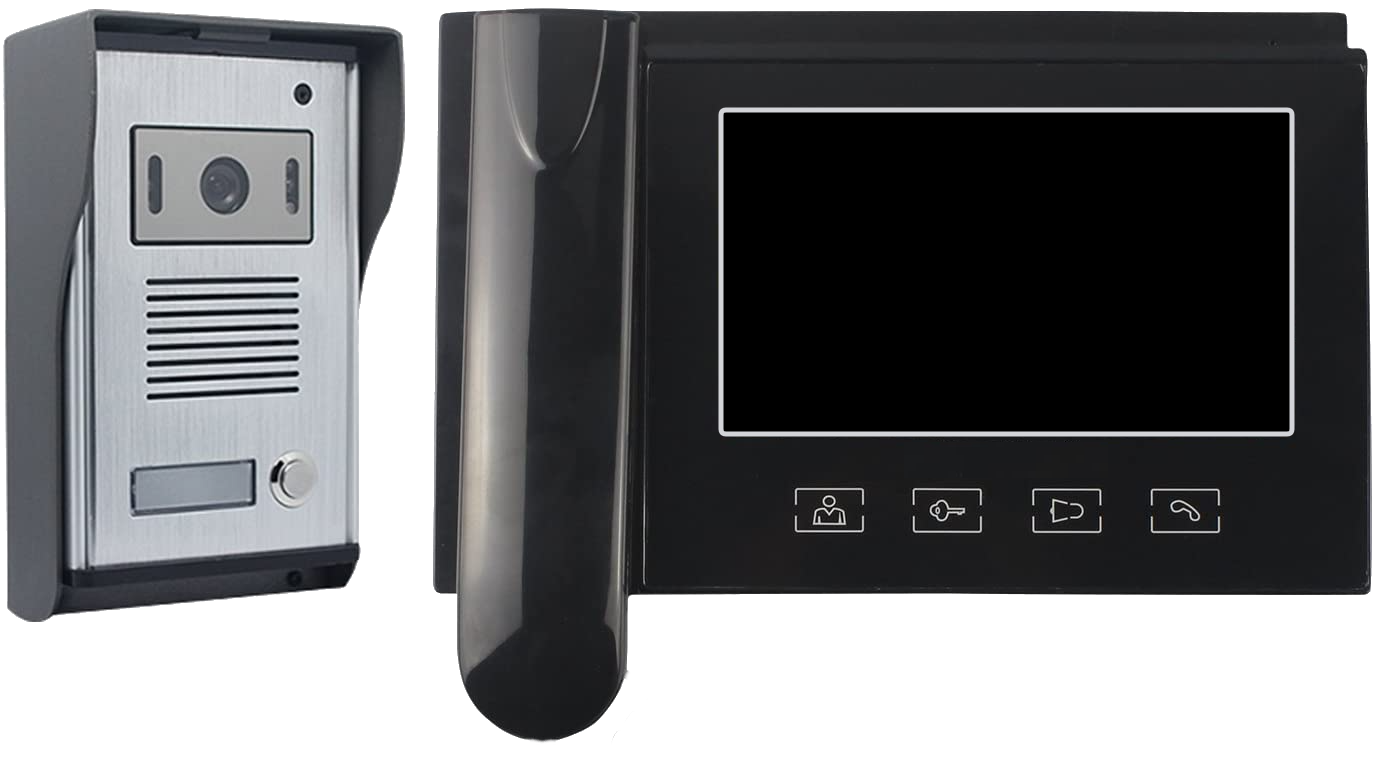 Superior Security | Access Control